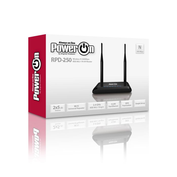 Power On Wireless-N Access Point 300Mbps RPD-250 στη κατηγορία ...